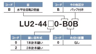 LU2-4400-B0B (1本針） LU2-4420-B0B（2本針）｜平ベッドミシン｜JUKI工業用ミシン