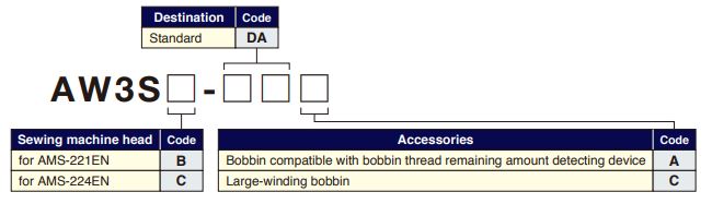 AW-3S｜Pattern Stitching Machine| JUKI Industrial Sewing Machine