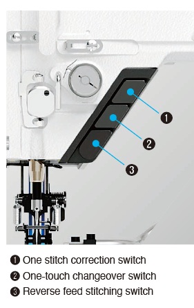 DX-01｜1-needle, Lockstitch Machine| JUKI Industrial Sewing Machine