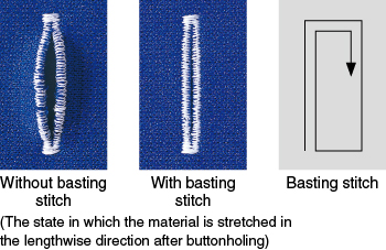 LBH-1795AN (120mm presser type)｜Buttonholing Machine| JUKI Industrial ...