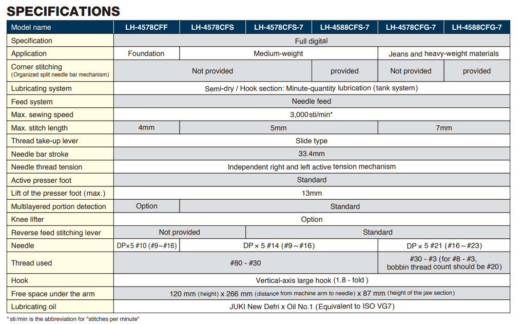 LH-4500C_Series_E 3D