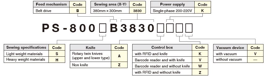 PS-800SB-3830 (Light weight materials) PS-800HB-3830 (Heavy weight ...