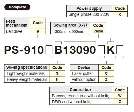 PS-910-13090｜Pattern seamer| JUKI Industrial Sewing Machine