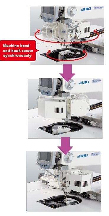 PS-910HS-6055 (for decorative stitching) PS-910AS-6055 (for air bag ...