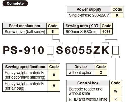 PS-910HS-6055 (for decorative stitching) PS-910AS-6055 (for air bag ...