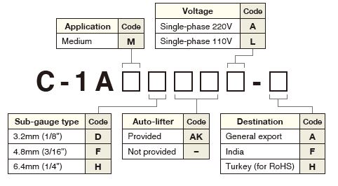 C-1A (with Automatic Thread Trimmer)｜1-needle, Lockstitch Machine| JUKI ...