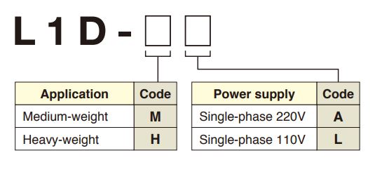 L-1D (with Automatic Thread Trimmer)｜jin_apparel| JUKI Industrial ...
