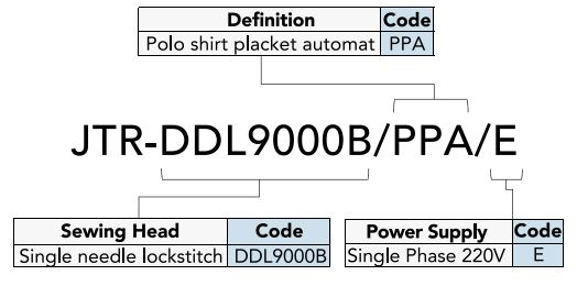 JTR-DDL9000B/PPA｜For Apparel| JUKI Industrial Sewing Machine