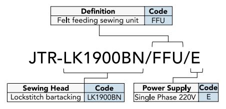 JTR-LK1900BN/FFU｜For Apparel| JUKI Industrial Sewing Machine