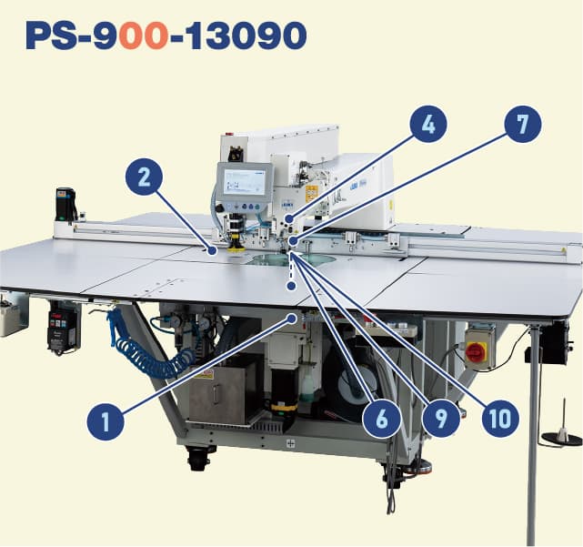 PS-900/910 Series Optional products| JUKI Industrial Sewing Machine