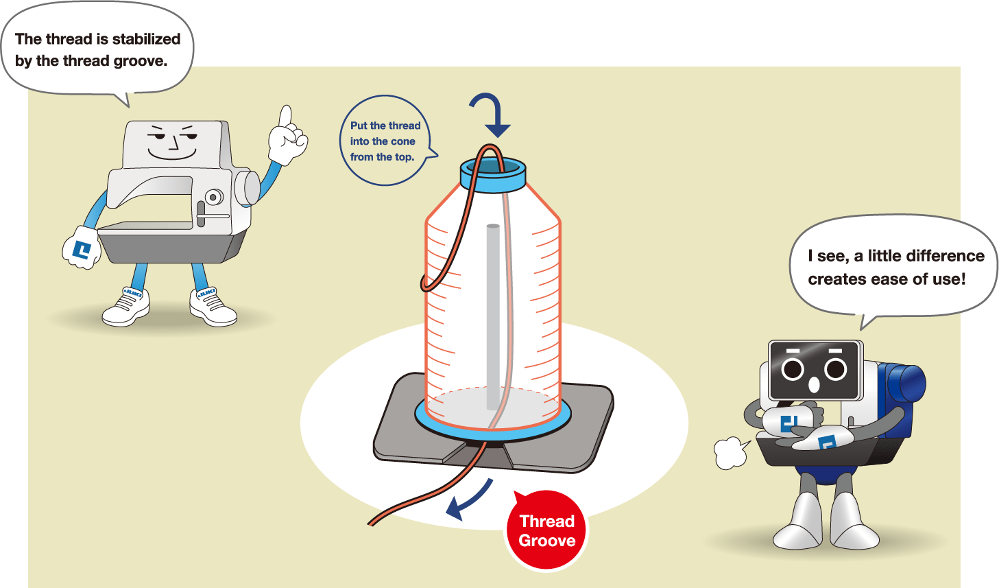 Thread Lock Preventer Base Plate| JUKI Industrial Sewing Machine