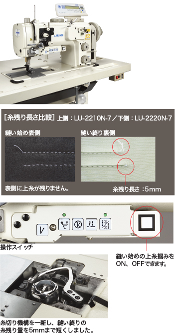 LU-2210シリーズ(1本針、1.6倍釜／2.0倍釜) LU-2212N-7(1本針、1.6倍釜／2ピッチダイヤル仕様) LU-2220N ...