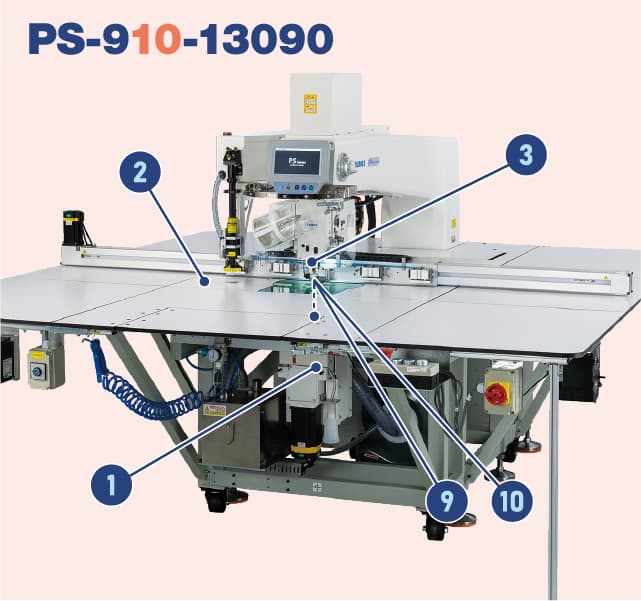 PS-900/910専用オプションアイテム｜JUKI工業用ミシン