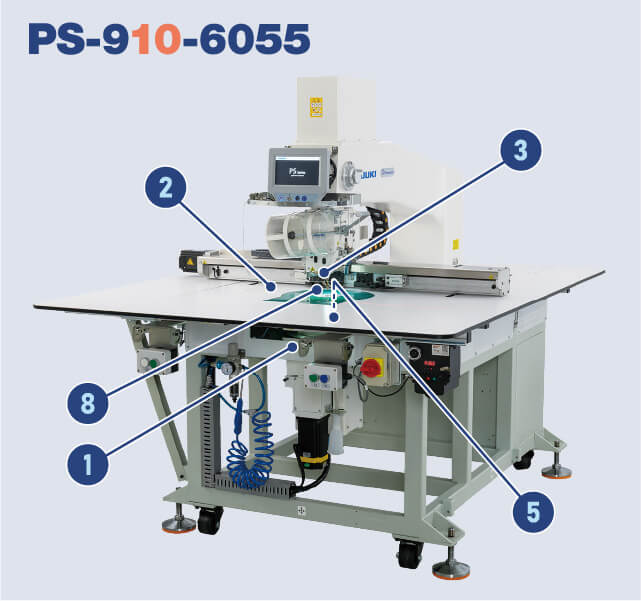PS-900/910専用オプションアイテム｜JUKI工業用ミシン