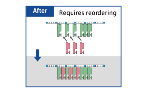 High-speed, high-quality line solution | SMT-JUKI / Surface Mount ...
