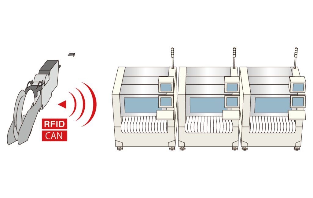 Parts verification | SMT-JUKI / Surface Mount Technology System