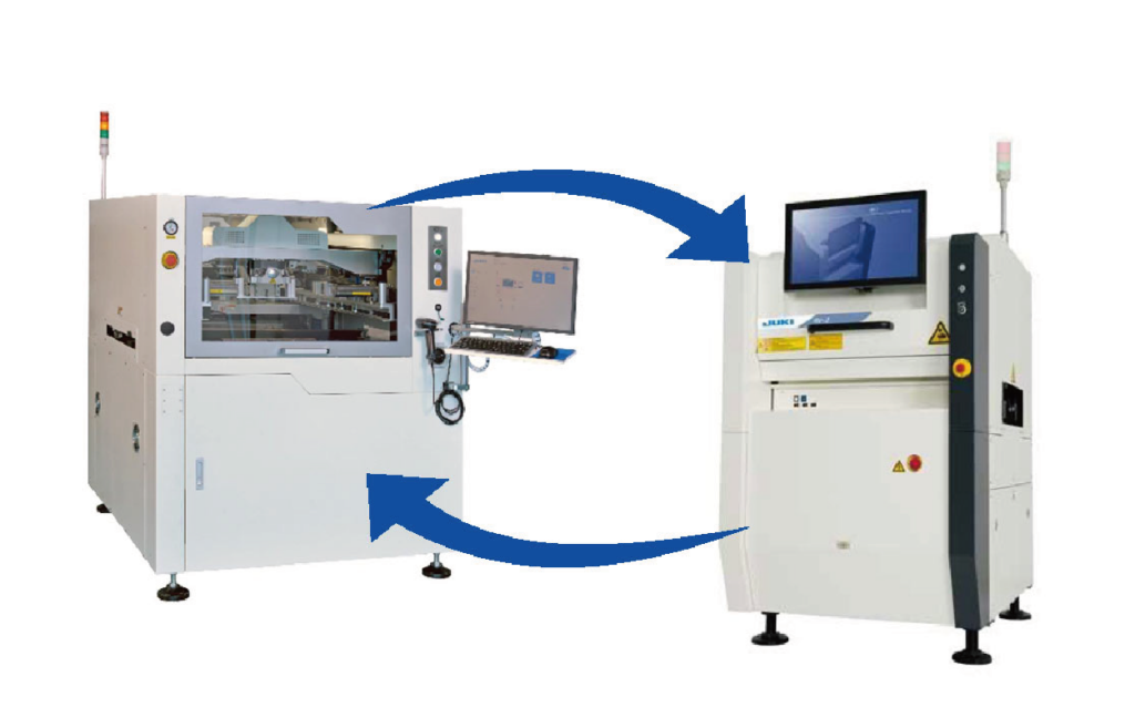 Cooperation among facilities | SMT-JUKI / Surface Mount Technology System